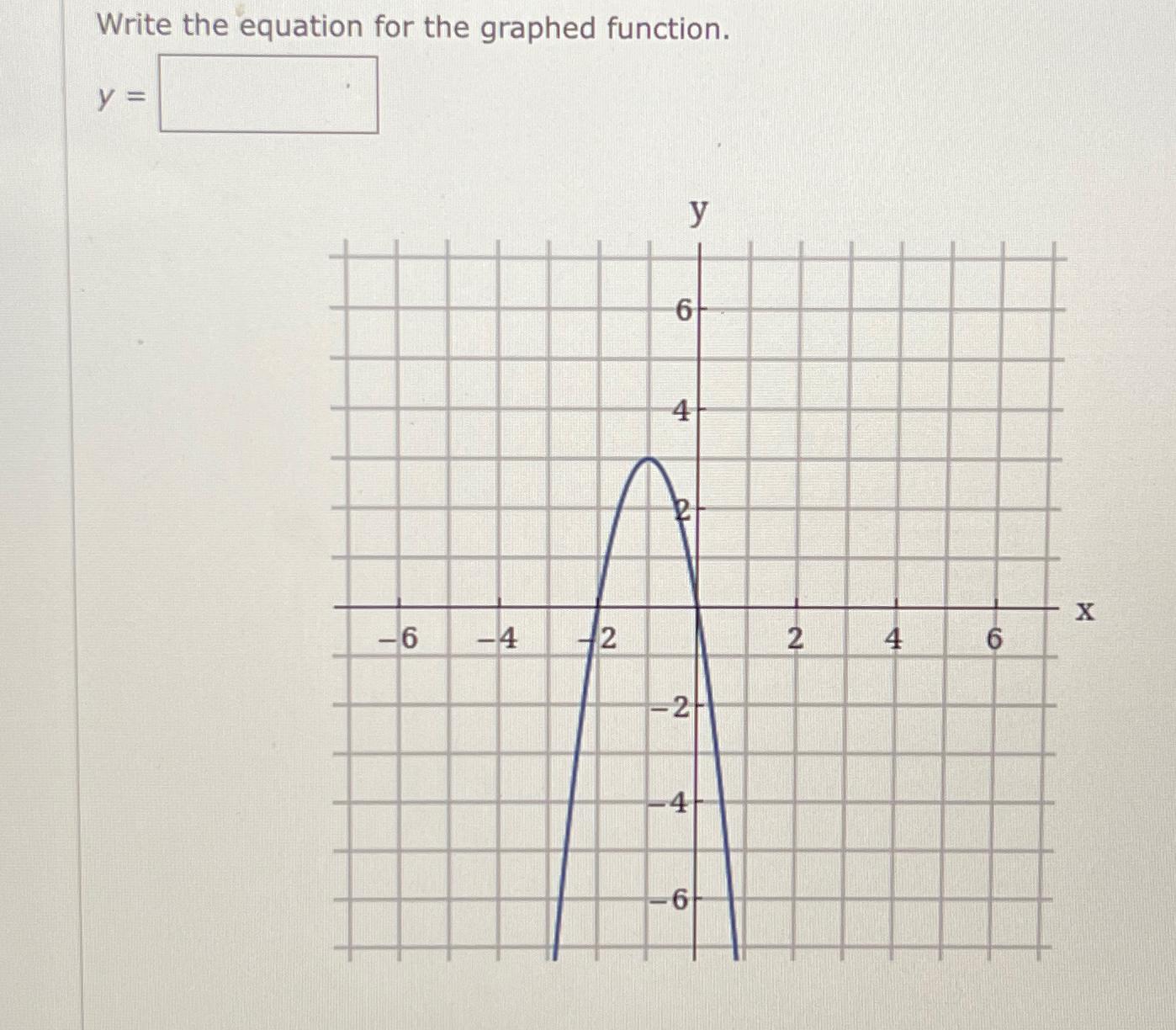 Solved Write the equation for the graphed function.y= | Chegg.com