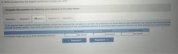 Solved Exercise 11-5 (Algo) Volume Trade-Off Decisions | Chegg.com Solved Exercise 11-5 (Algo) Volume Trade-Off Decisions | Chegg.com