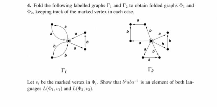 4. Fold the following labelled graphs T, and S, to | Chegg.com