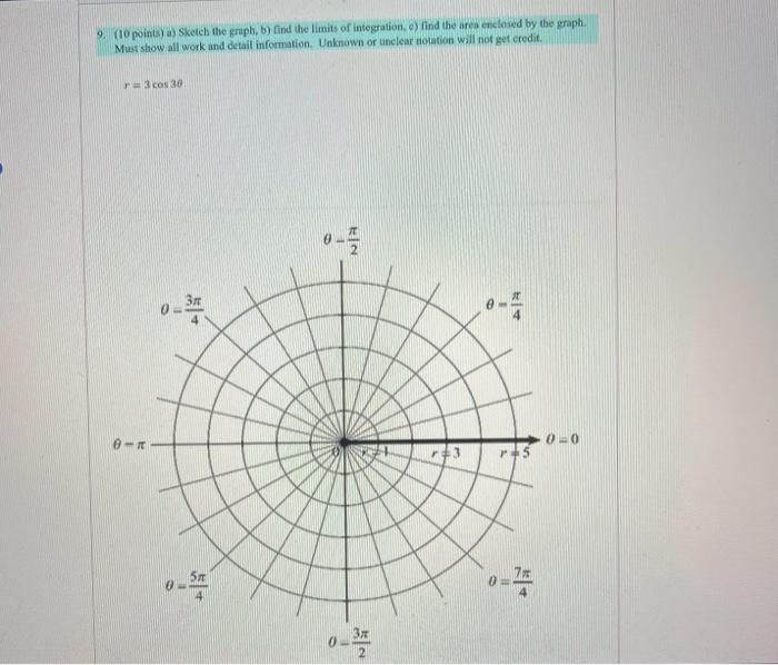 Solved 9. (10 points) a) Sketeb the graph, b) find the | Chegg.com Solved 9. (10 points) a) Sketeb the graph, b) find the | Chegg.com