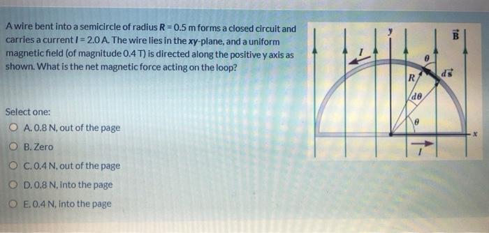 Solved B A wire bent into a semicircle of radius R=0.5 m | Chegg.com