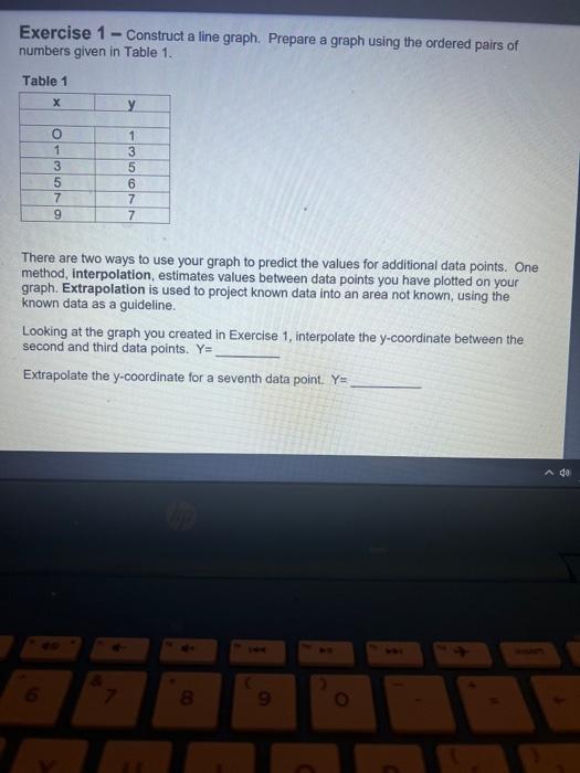 Solved Exercise 1 - Construct a line graph. Prepare a graph | Chegg.com