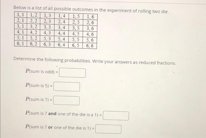 Solved Below is a list of all possible outcomes in the | Chegg.com