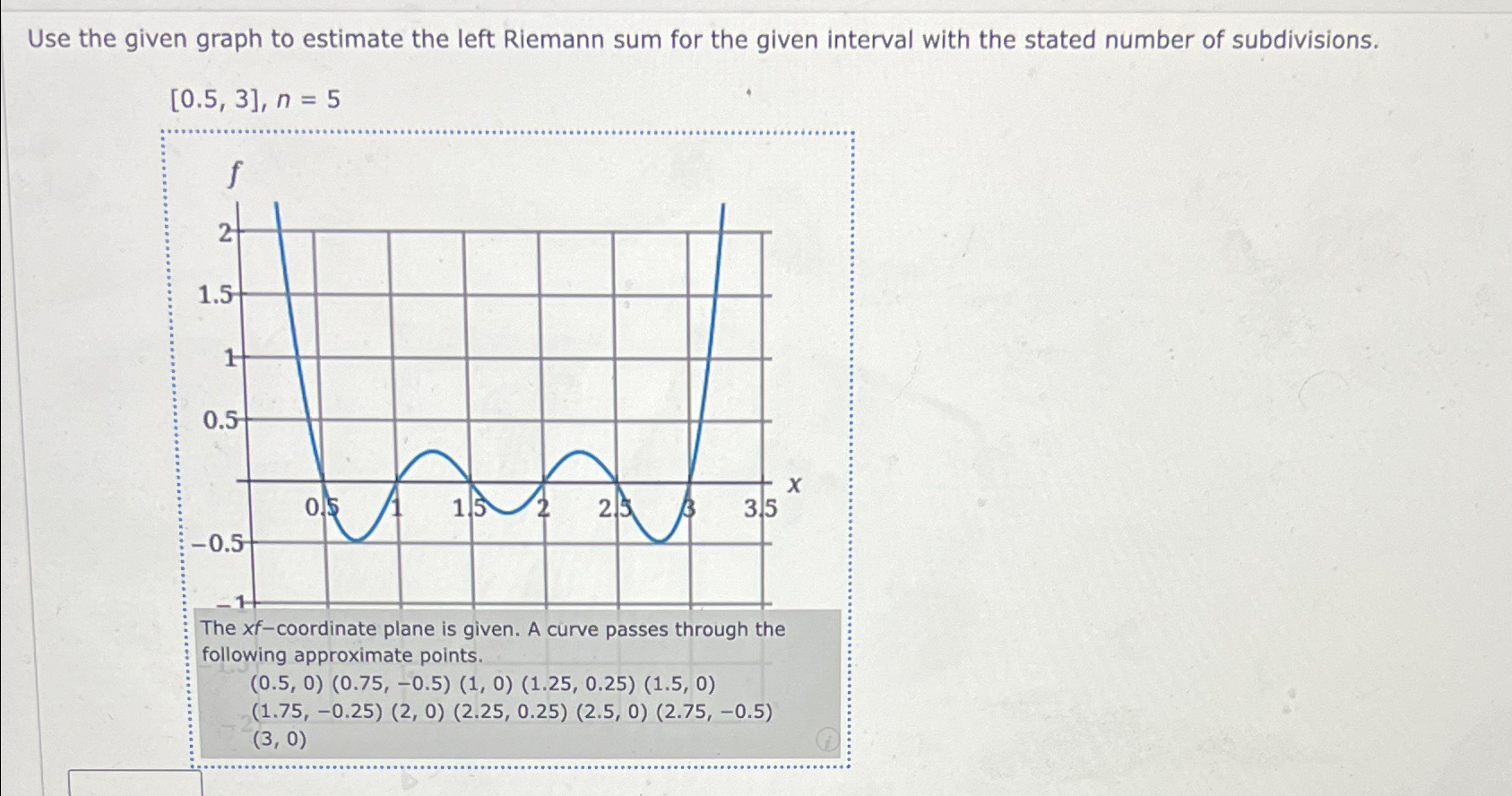 Use The Given Graph To Estimate The Left Riemann Sum 