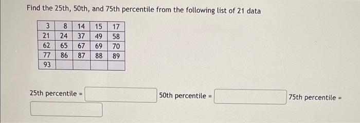 [Solved]: Find the 25th, 50th, and 75th percentile from