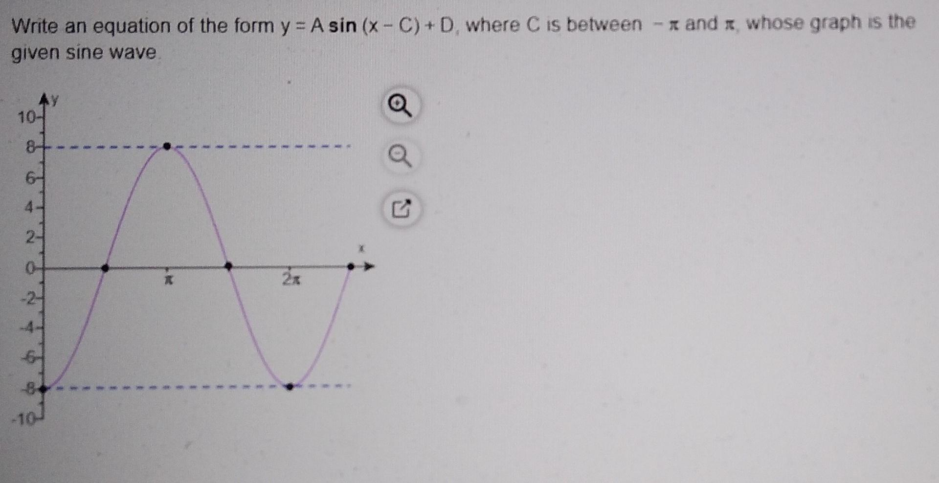 Solved Write an equation of the form y= A sin (x-C) + D, | Chegg.com