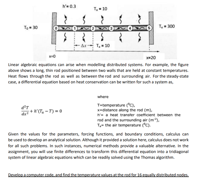 Solved Linear algebraic equations can arise when modelling | Chegg.com