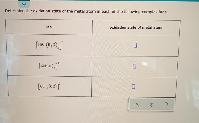 Solved Determine the oxidation state of the metal atom in | Chegg.com