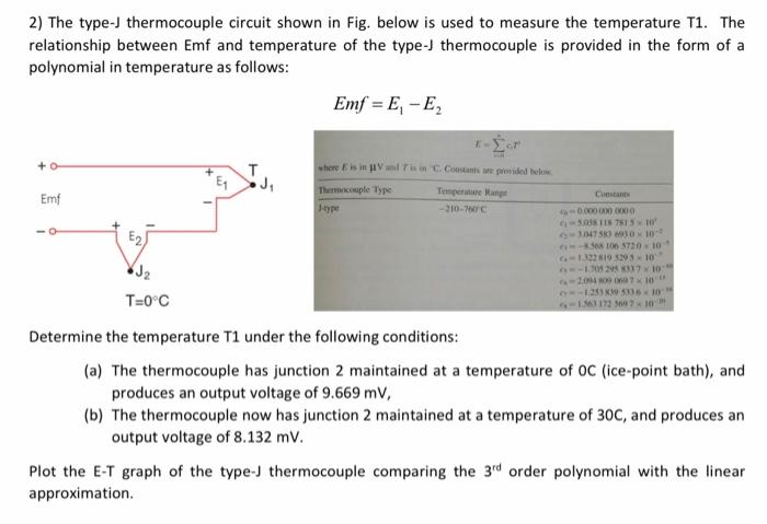 2) The type-J thermocouple circuit shown in Fig. | Chegg.com