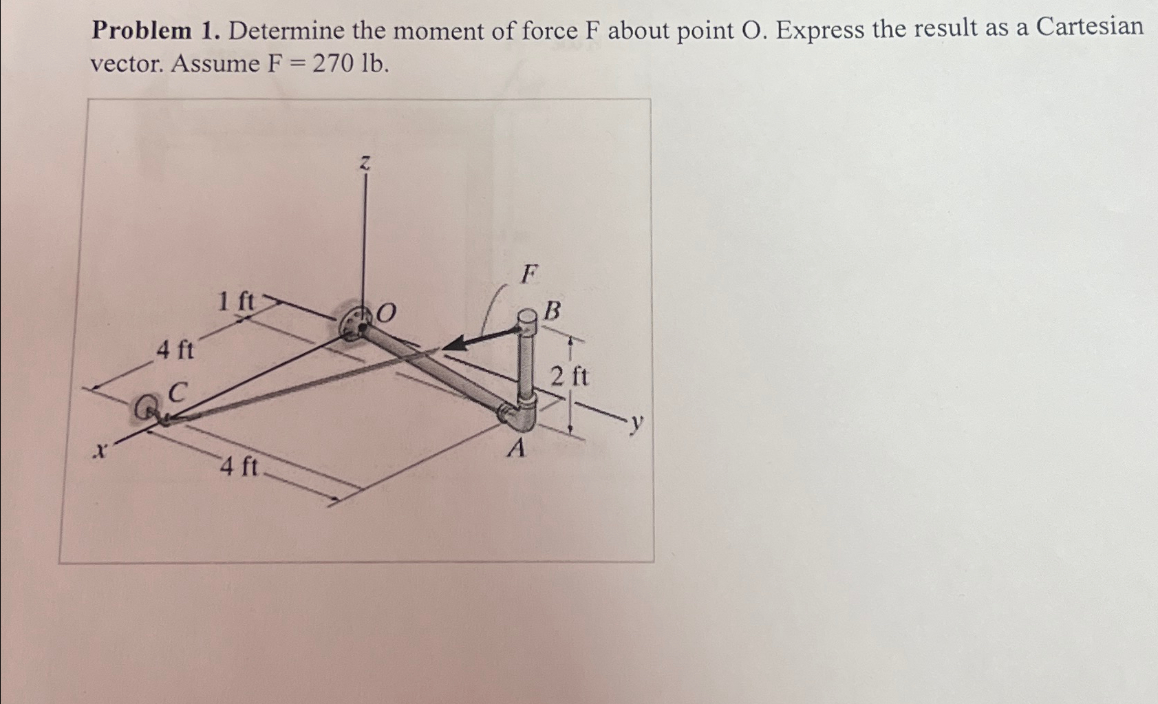 Solved Problem 1 ﻿determine The Moment Of Force F ﻿about