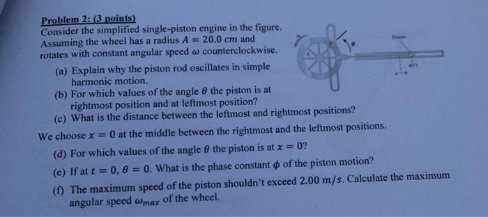 Solved Problem 2: (3 points) Consider the simplified | Chegg.com