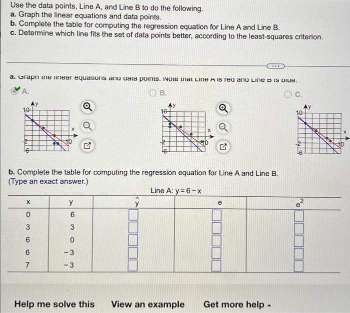 Solved Use the data points, Line A, and Line B to do the | Chegg.com