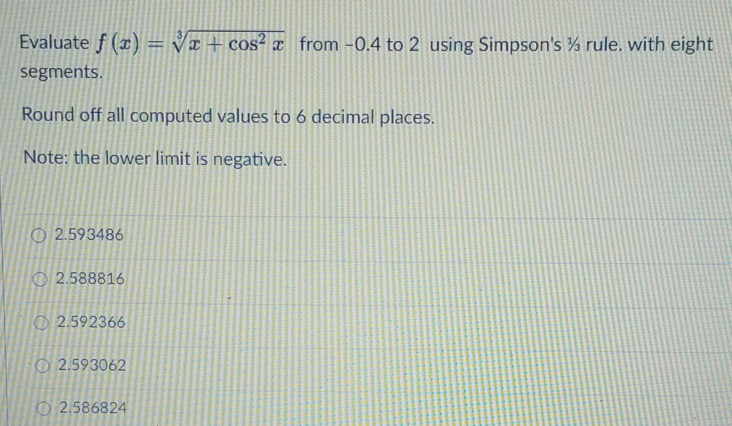 Solved Evaluate f(x)=3x+cos2x from −0.4 to 2 using Simpson's | Chegg.com