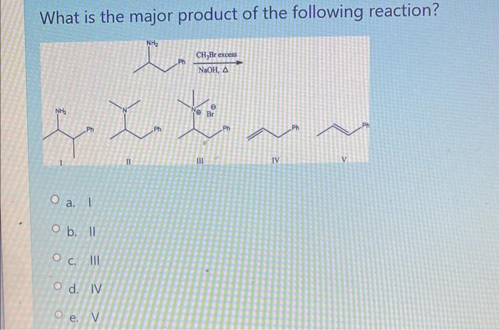 Solved What is the major product of the following reaction? | Chegg.com