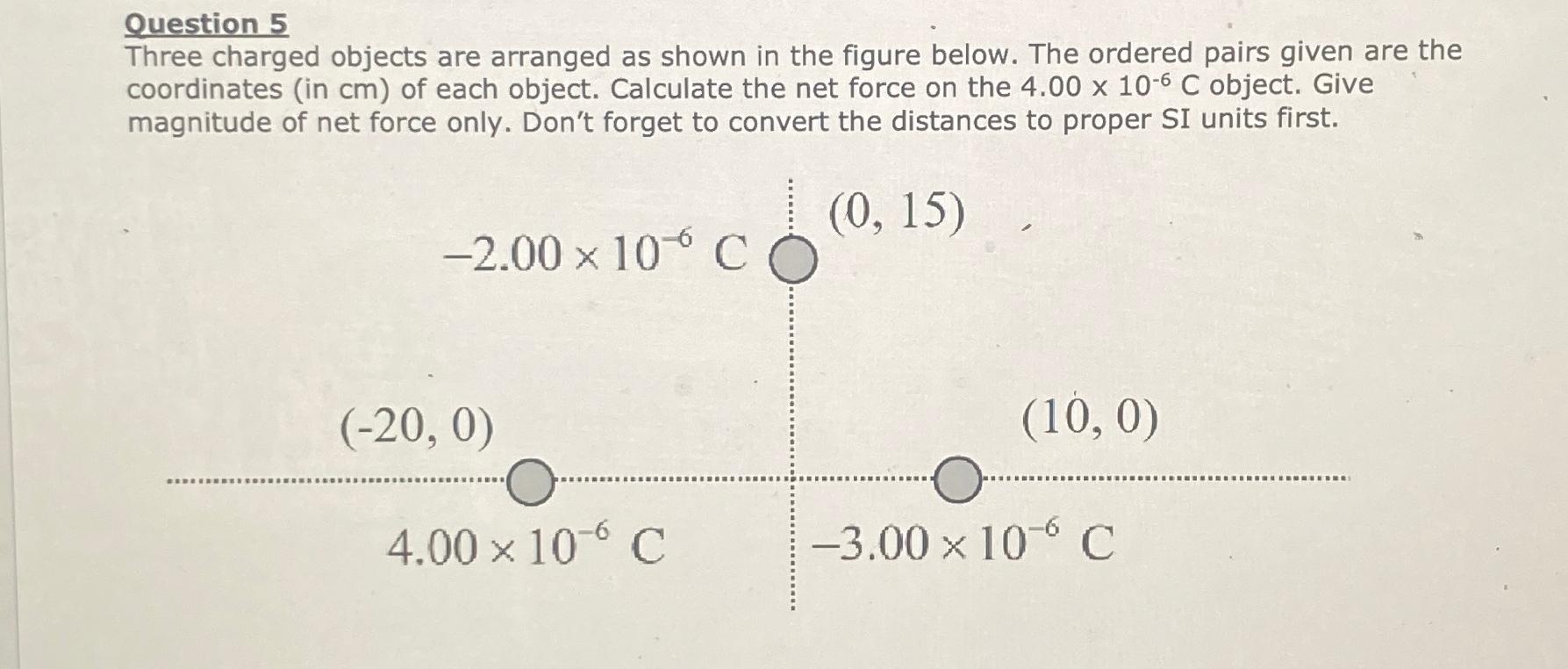 Solved Question 5Three charged objects are arranged as shown | Chegg.com