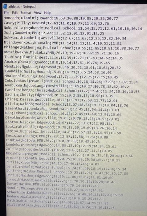 Solved QUESTION 2: PerformanceAnalyser.java [60 marks] 2.1 | Chegg.com