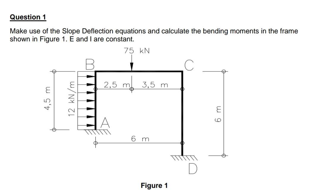 Solved Question 1 Make use of the Slope Deflection equations | Chegg.com
