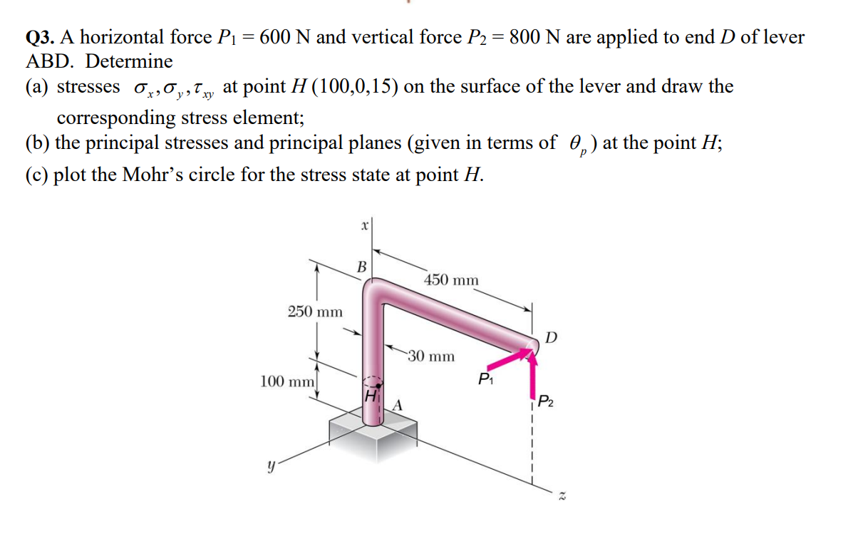 Q3. ﻿A horizontal force P1=600N ﻿and vertical force | Chegg.com