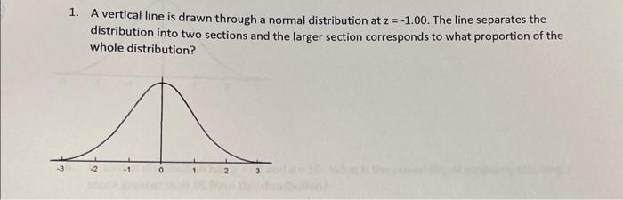 Solved 1. A vertical line is drawn through a normal | Chegg.com