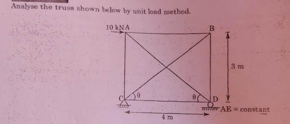 Solved Analyse the truss shown below by unit load method. 10 | Chegg.com