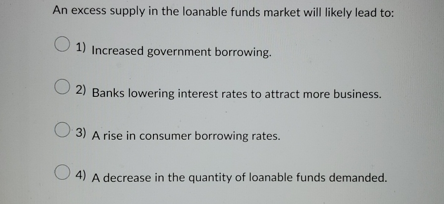 Solved An excess supply in the loanable funds market will | Chegg.com