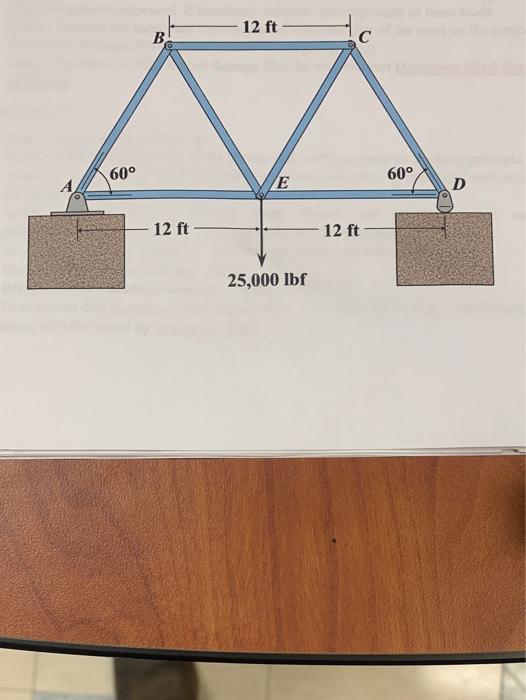 Solved truss analysis, the trusses are rectangular tube | Chegg.com