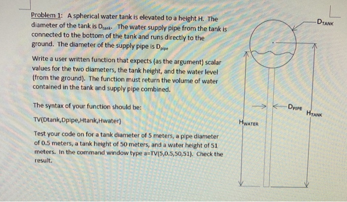 Solved -DTANK Problem 1: A spherical water tank is elevated | Chegg.com
