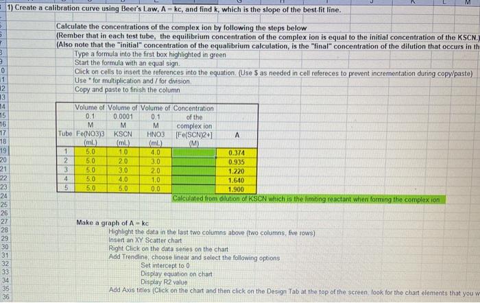 1) Create a calibration curve using Beer's Law, A-kc, | Chegg.com