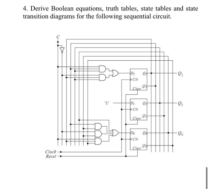 Solved 4. Derive Boolean equations, truth tables, state | Chegg.com