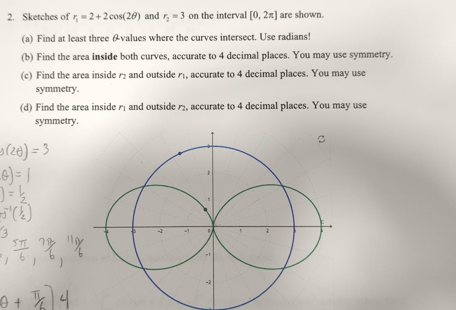 Solved 2. Sketches of r1=2+2cos(2θ) and r2=3 on the interval | Chegg.com