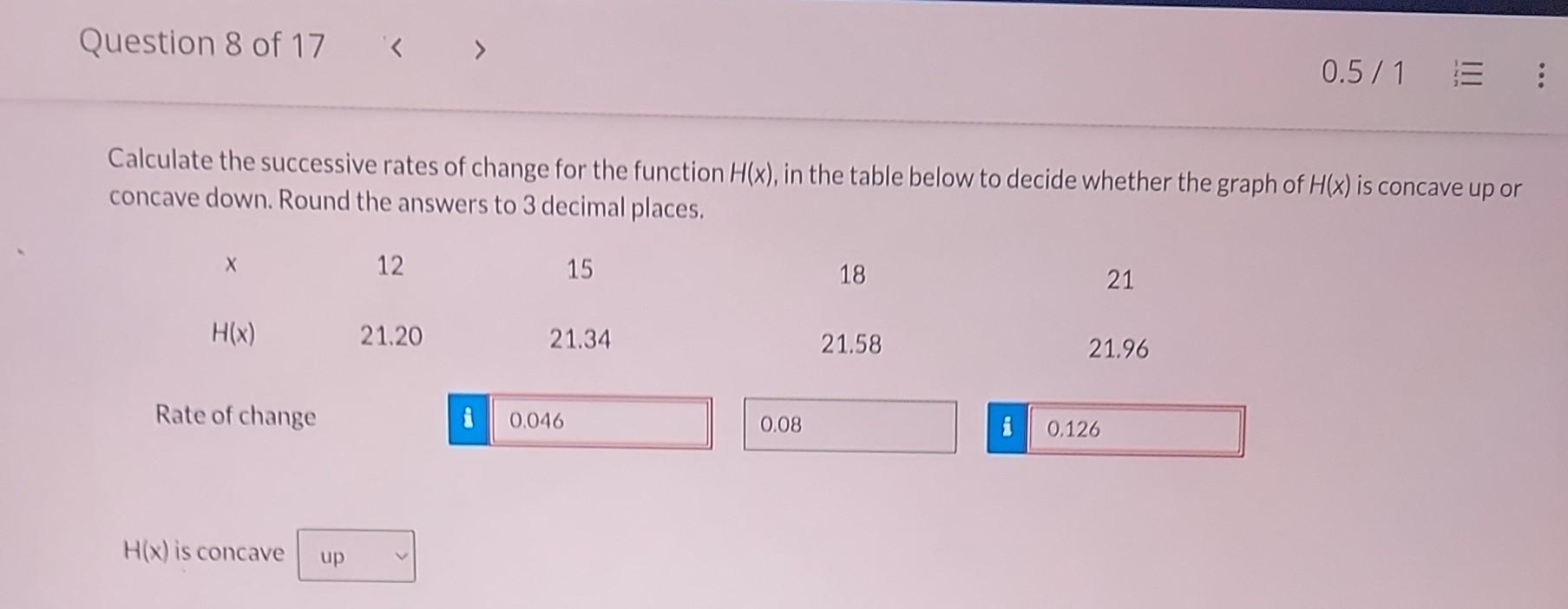 Solved Calculate the successive rates of change for the | Chegg.com