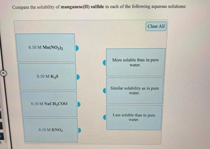 Solved Compare the solubility of manganese(II) sulfide in | Chegg.com
