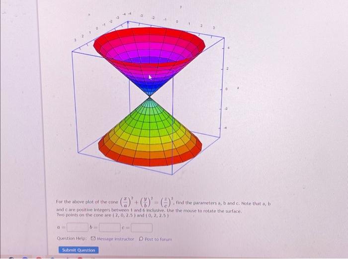 Solved 3 2 a= 7 2 For the above plot of the cone ()² b 2 and | Chegg.com