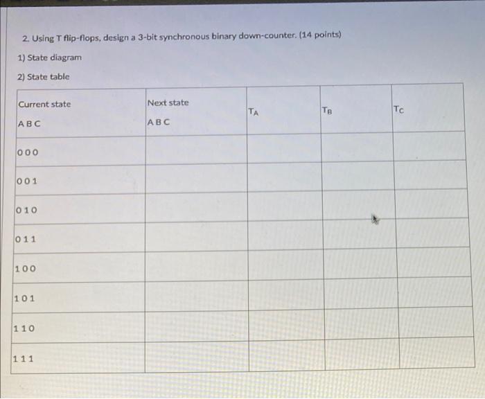 Solved 2. Using T flip-flops, design a 3-bit synchronous | Chegg.com