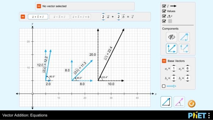 Solved Vector Addition: EquationsFind the percent error as % | Chegg.com
