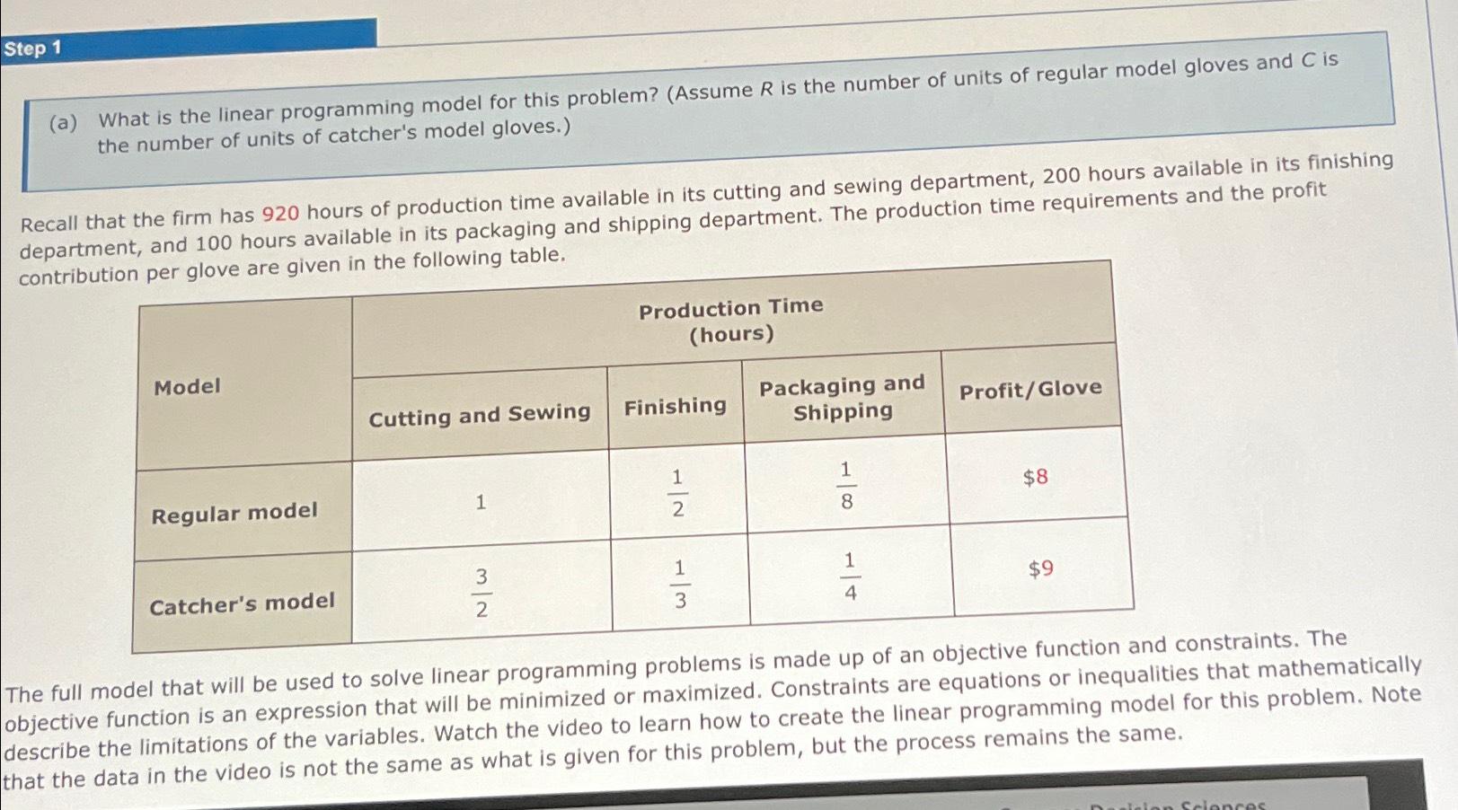 Solved Step 1(a) ﻿What is the linear programming model for | Chegg.com
