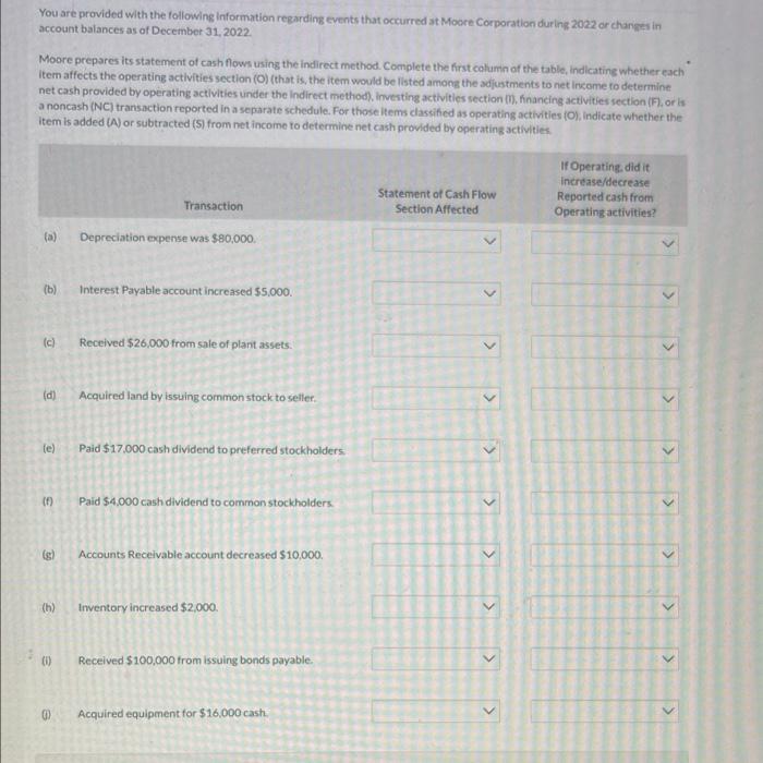 Solved You are provided with the following information | Chegg.com