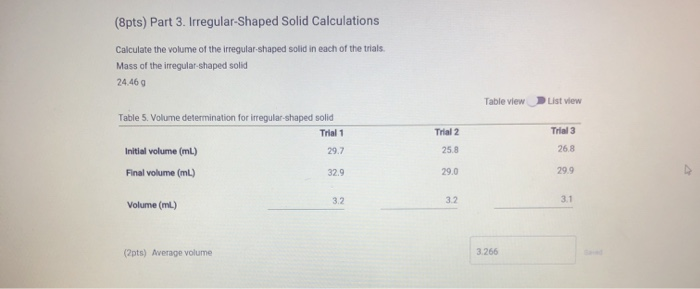 REPORT SUMMARY Use the known densities of ethanol and | Chegg.com