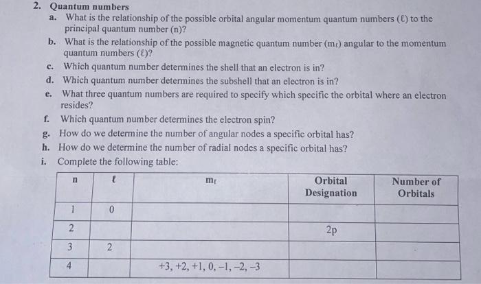 Solved 2. Quantum numbers a. What is the relationship of the | Chegg.com