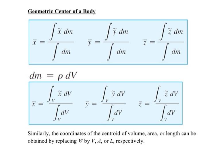 Solved TABLE AND FORMULA Types of Connection Reaction (1) "] | Chegg.com