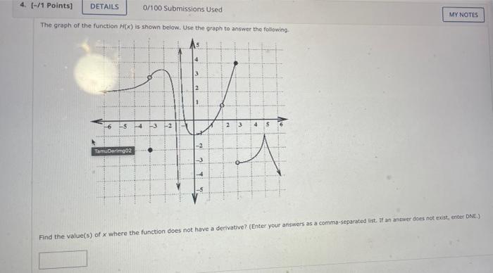 Solved 4. [-11 Points) DETAILS 0/100 Submissions Used MY | Chegg.com