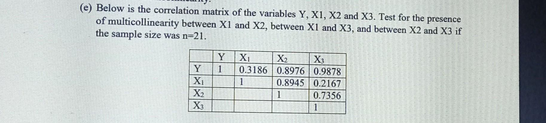 Solved (e) Below is the correlation matrix of the variables | Chegg.com