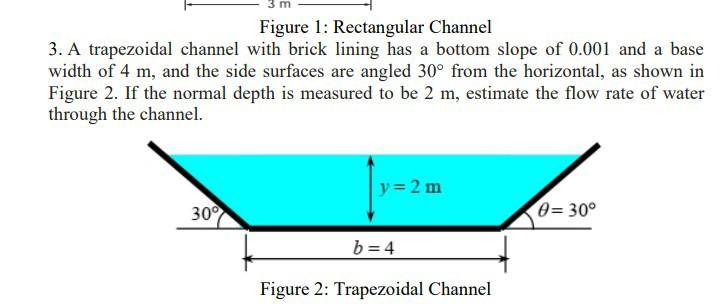 Solved Figure 1: Rectangular Channel 3. A trapezoidal | Chegg.com