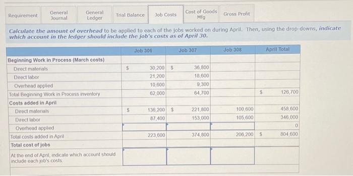 Solved Kennedy Company shows the following costs for three | Chegg.com
