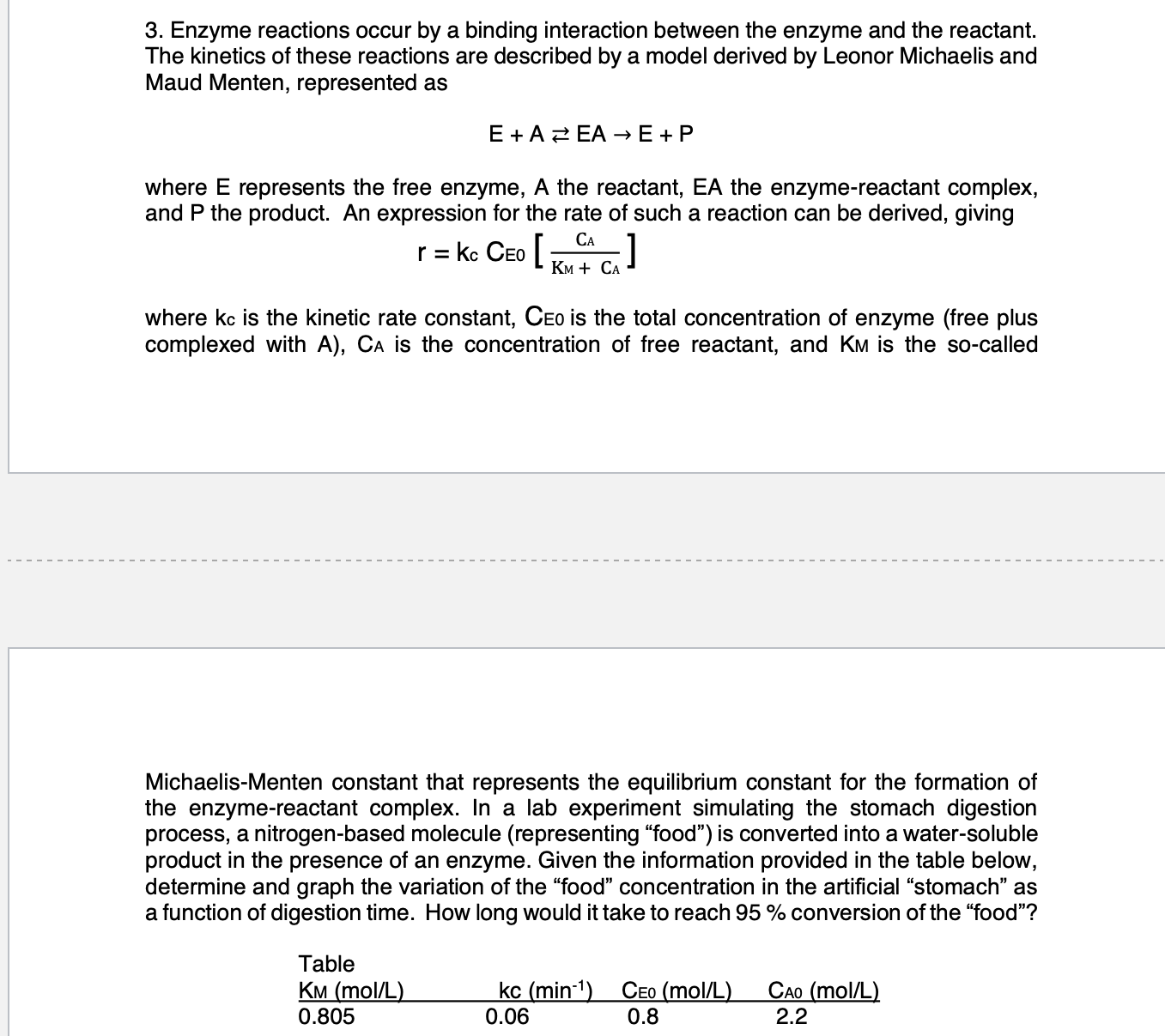 Solved Enzyme reactions occur by a binding interaction | Chegg.com
