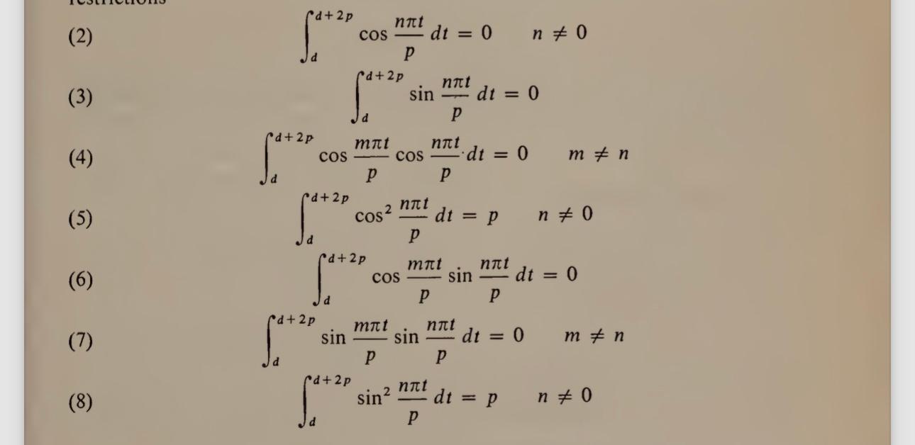 Solved (2)\\n\\\\int_d^(d+2p) cos(n\\\\pi | Chegg.com