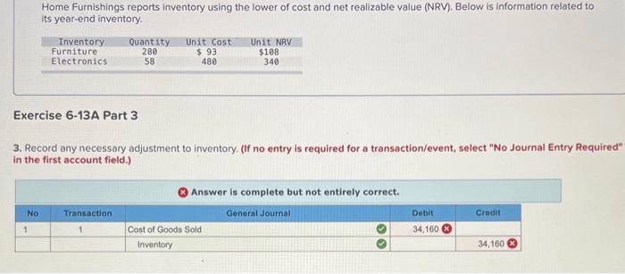 Solved Home Furnishings reports inventory using the lower of | Chegg.com