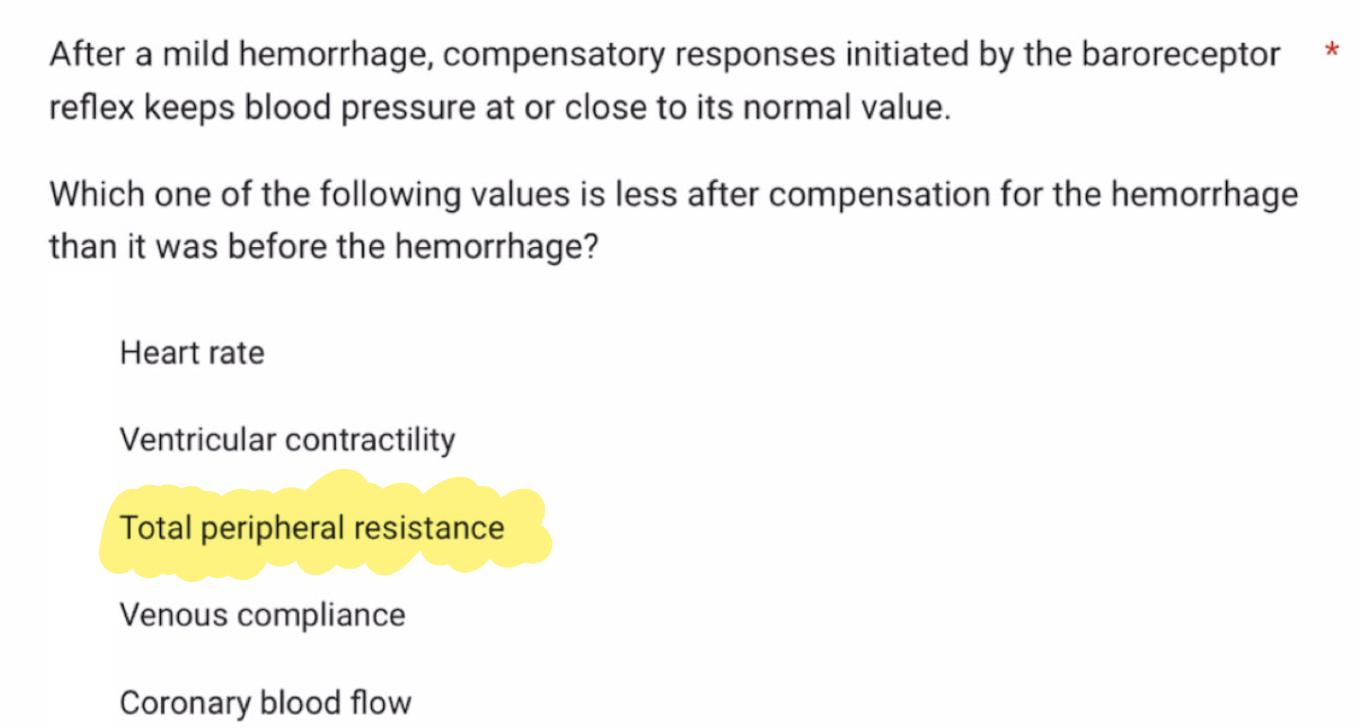 Solved After a mild hemorrhage, compensatory responses | Chegg.com