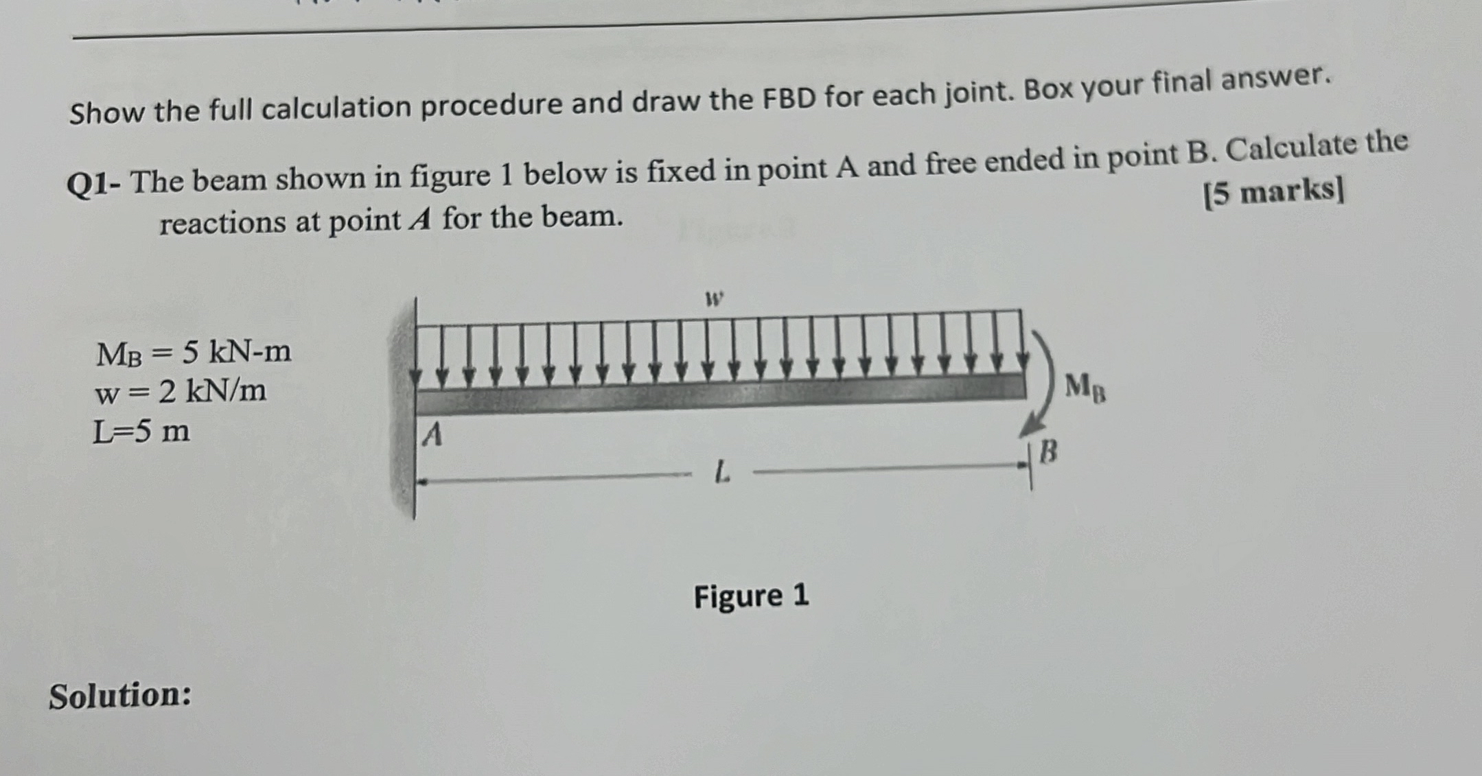 Solved Show the full calculation procedure and draw the FBD | Chegg.com