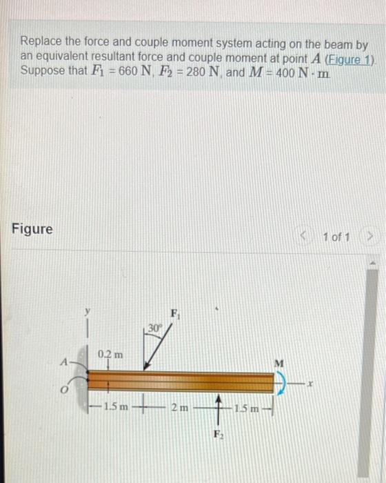 Solved Replace the force and couple moment system acting on | Chegg.com